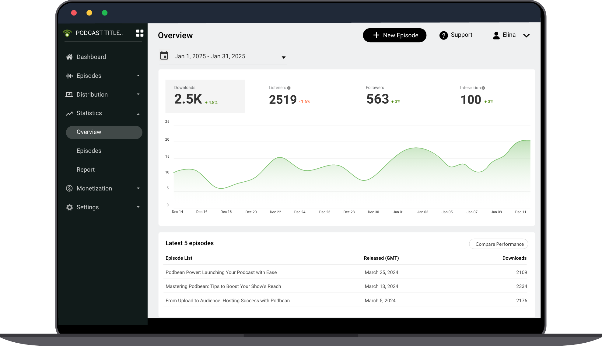 Free Podcast hosting and Monetizing Platform | Podbean